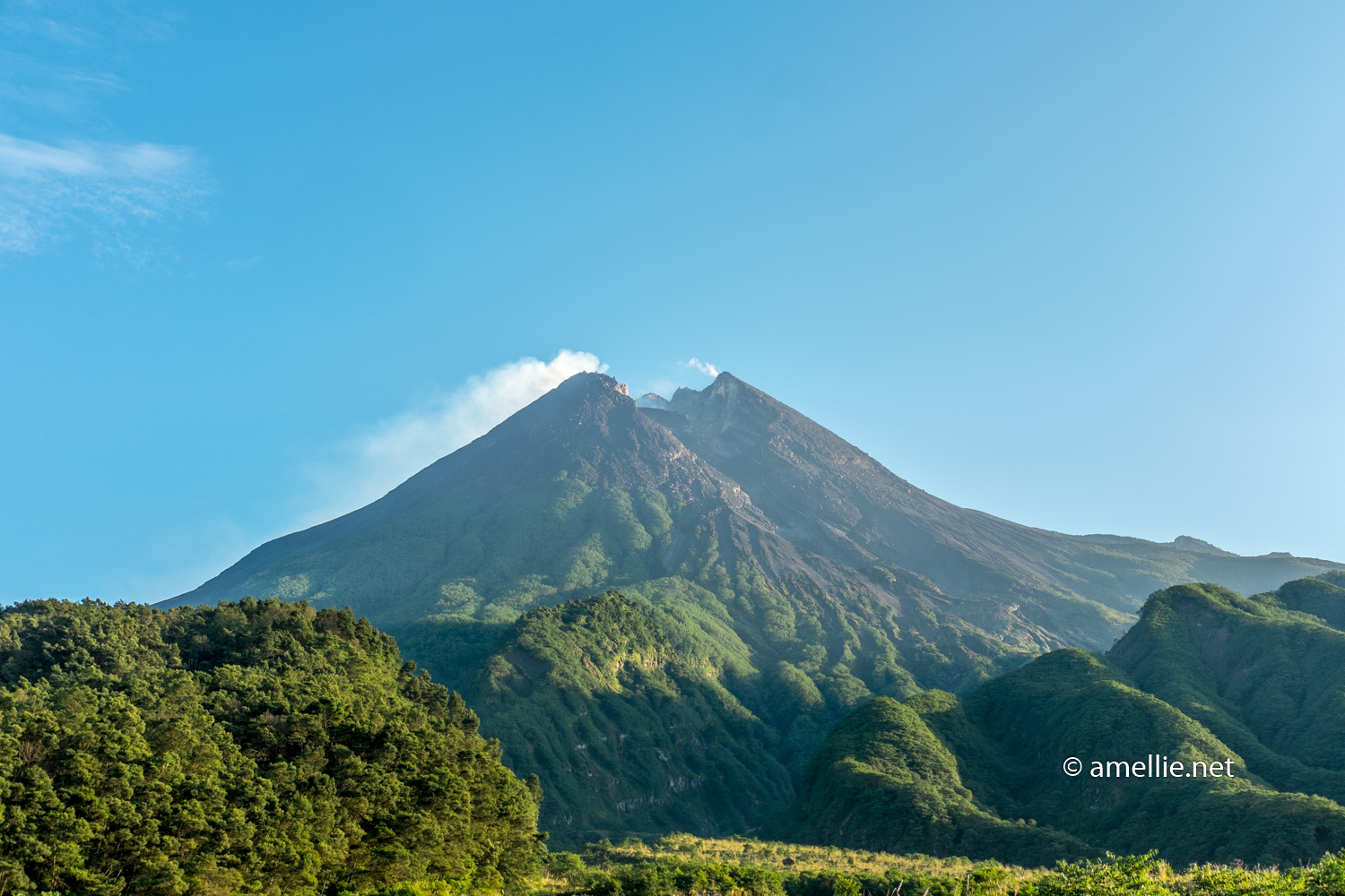 4 Days in Yogyakarta: The Ultimate Itinerary for Instagram-Worthy Spots ...